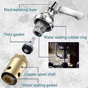 DNShorix 02713-40 Cold Side Handle Stem Assembly Replacement Parts Fit for T&S Brass All Faucets