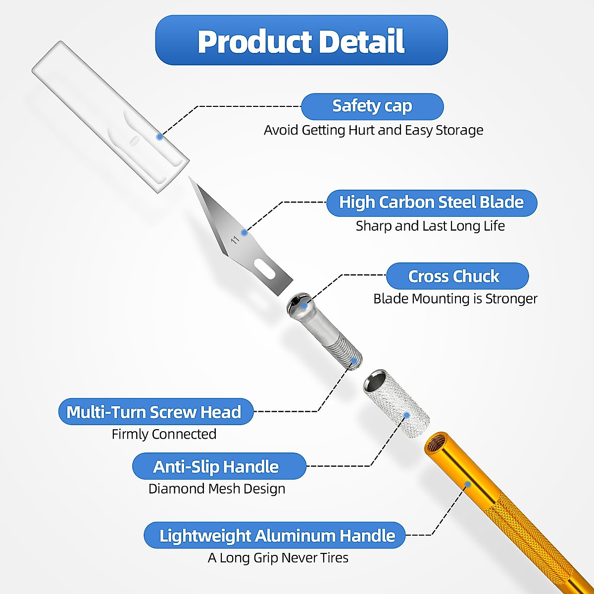 3 PCS Exacto Knife, Hobby Knife, Craft Knives with 30 PCS Spare Exacto Knife Blades(#11),Profession Craft Knifes for Crafts, Arts, Modeling, Scrapbooking, Stencil By XEKIGU