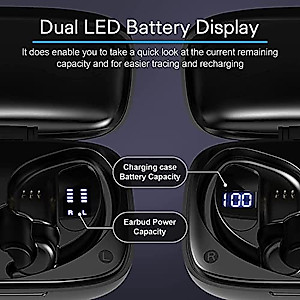Caymuller Wireless Earbuds Bluetooth Headphones 48Hrs Play Back Sports Earphones with LED Display Over-Ear Buds Built in Mic in Ear Waterproof Headset for Workout Gaming Running