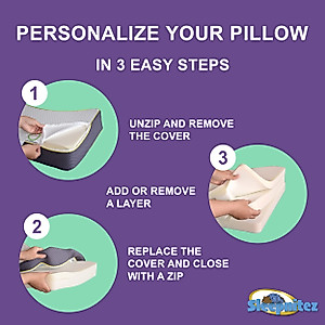 Sleepnitez Back and Side Sleeper Pillow for Neck and Shoulder Pain Cervical Neck Pillow with 3 Layers of Memory Foam Side Sleeping Pillow with Washable Tencel Cover
