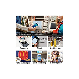 NFC/QR Dual - NFC Tag Sticker with Unique configurable QR Code (50 Pieces)