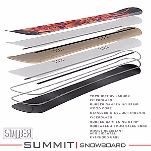 STAUBER 158cm Summit Snowboard & Binding Package Sizes 128, 133, 138, 143, 148,153,158, 161- Best All Terrain, Twin Directional, Hybrid Profile - Adjustable Bindings - Designed for All Levels