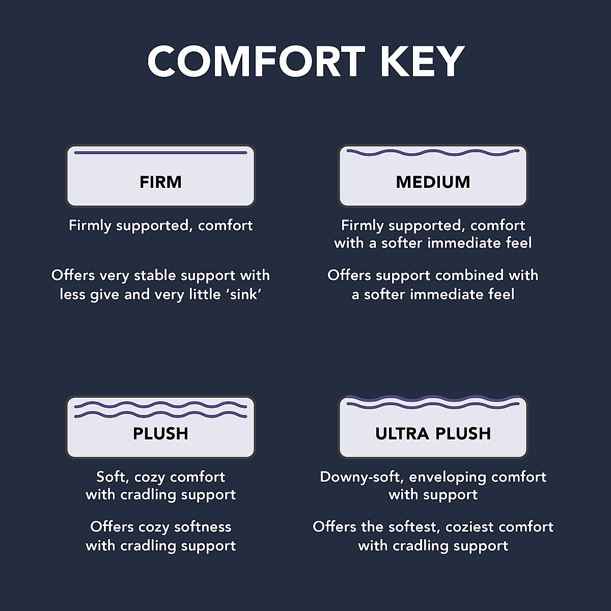 Luuf Cooling Comfort Ultra Plush Hybrid Mattress