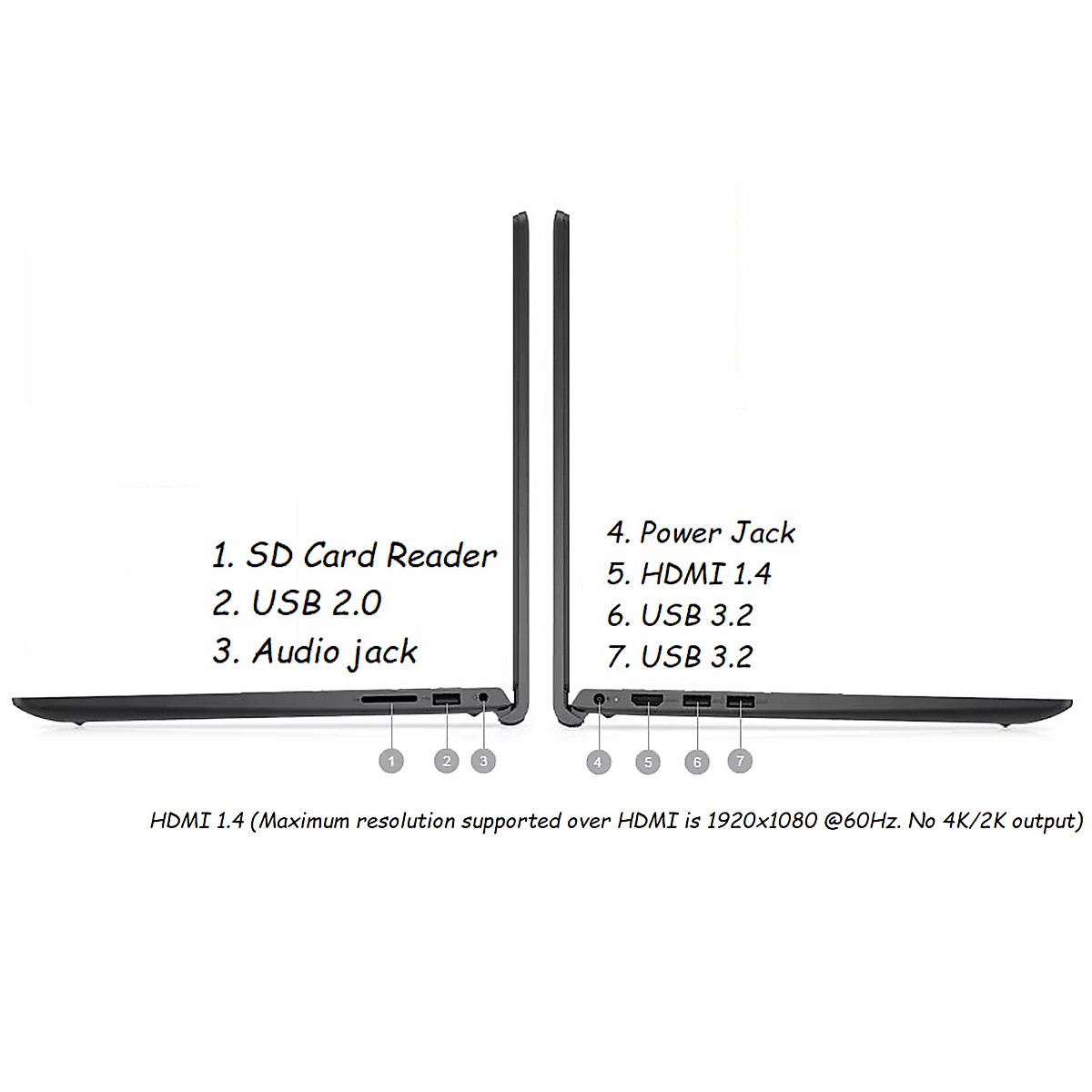 Dell Inspiron 3501 15.6''FHD Touchscreen Business Laptop, Intel Core i5-1135G7 Processor, Windows 11 Pro, 16GB RAM, 1TB HDD, Webcam, Wi-Fi, Bluetooth, HDMI, Black