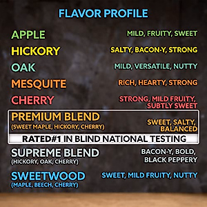 Kona 100% Apple Smoker Pellets, Intended for Ninja Woodfire Outdoor Grill, 2 lb Resealable Bag