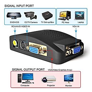 M MAKETHEONE RCA to VGA Adapter, Composite AV S-Video RCA Input to VGA Female Output Converter, Transfer Video Graphic Signal from CCTV PC Laptop DVD DVR VCR TVBox to VGA Monitor Projector Computer