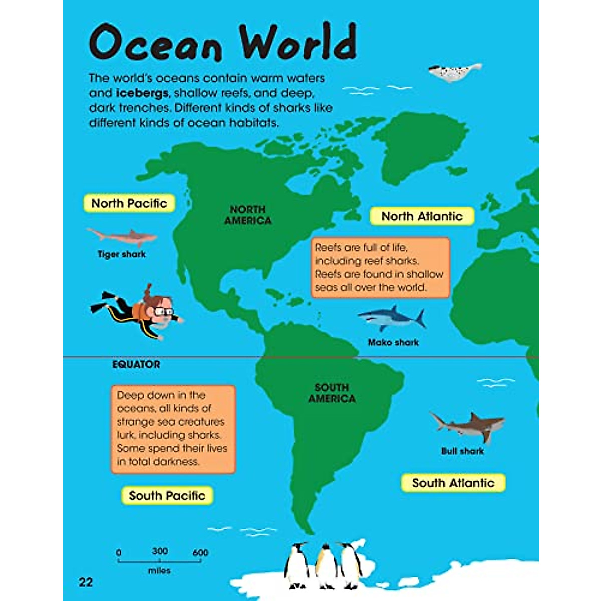 Shark Facts & Activity Book For Kids 5-9: Activities and Information on Hammerhead, Tiger, Great White, Whale Sharks and more with Coloring, Mazes, Experiments (Gold Stars Series)