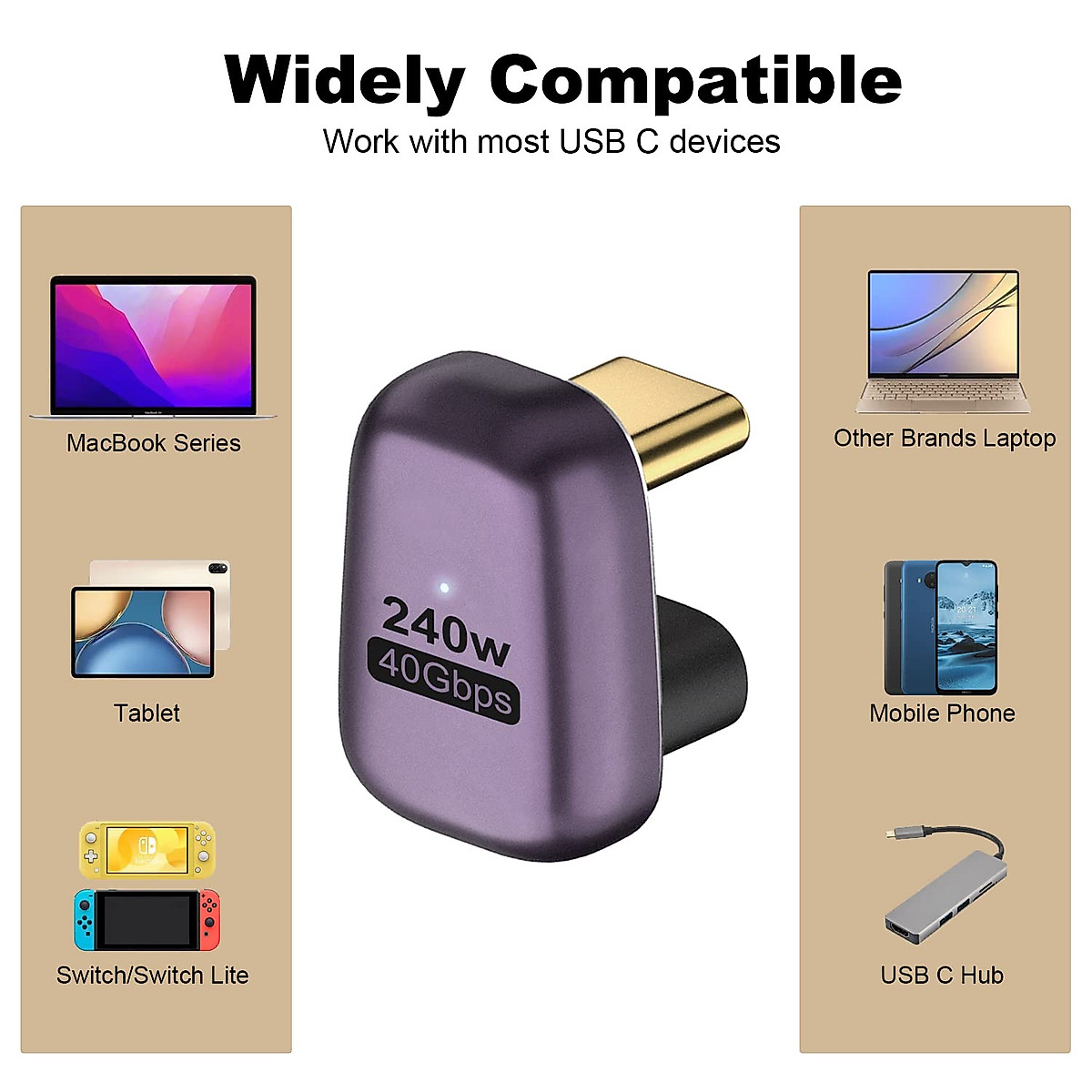 AreMe 240W USB C 180 Degree Adapter (2 Pack), U Shape Type C Male to Female 40Gbps Connector for Thunderbolt, Switch, MacBook, Laptop, Tablet, Phone