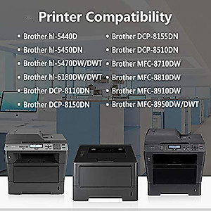 TN-750 TN750 High Yield Toner Cartridge Replacement for Brother TN-750 Toner HL-5440D 5450DN 5470DW 6180DW DCP-8110DN 8150DN 8155DN 8510DN MFC-8710DW Printer Ink (1 Pack Black)