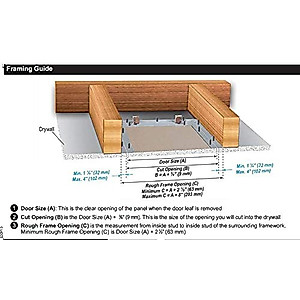 20"X 20" Access Panel with 5/8" Drywall Inlay - F2