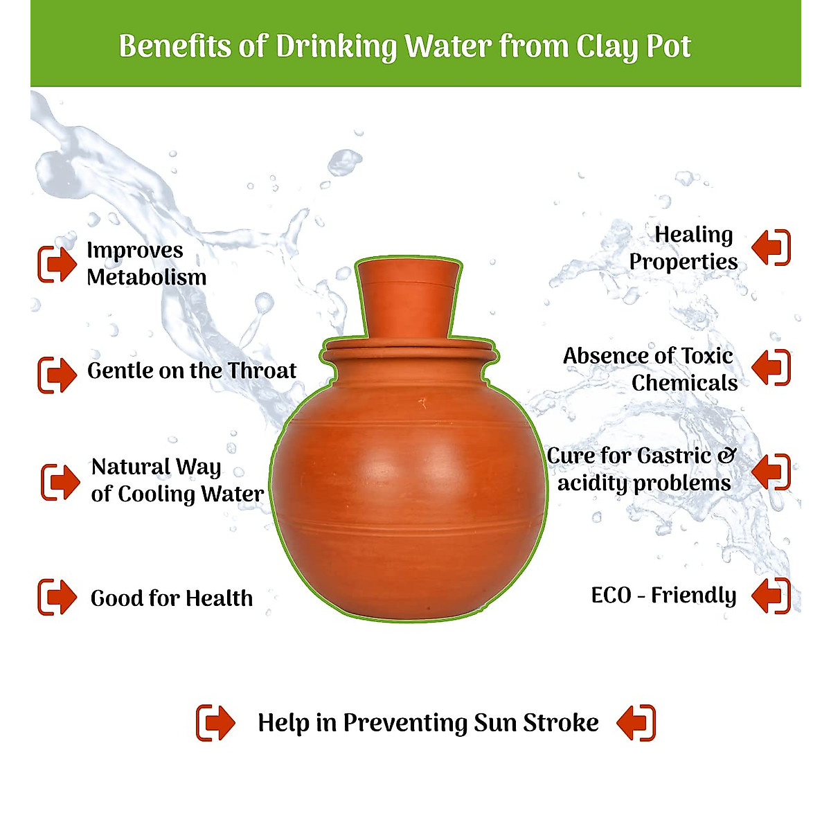 Village Decor Handmade Earthen Clay Water Pot with Lid and Glass (Capacity 4000 ml / 135 oz)