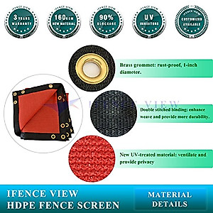 Ifenceview 5'x3' to 5'x50' Red Shade Cloth/Fence Privacy Screen Fabric Mesh Net for Construction Site, Yard, Driveway, Garden, Railing, Canopy, Awning 160 GSM UV Protection (5'x50')