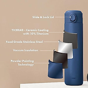 WOKY TICERA 20oz Titanium Ceramic Ultralight Push Button Commuter Bottles - Stainless Steel Vacuum Insulated Tumbler - Everyday Use (Blue)