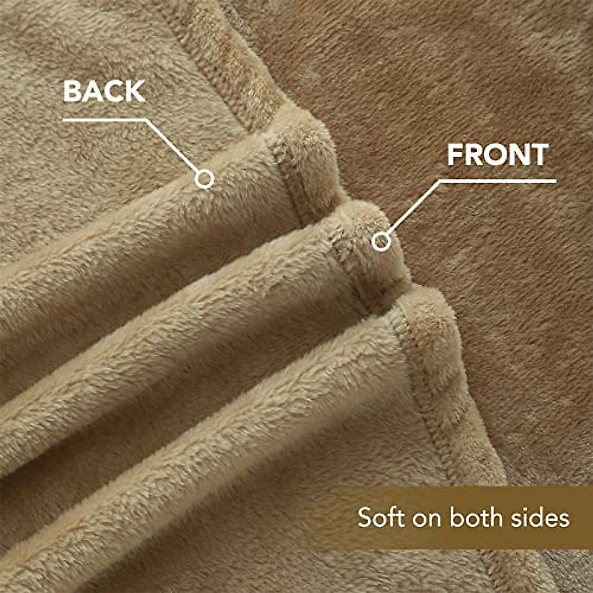 LuxenrelaX Light Weight Fleece Blanket for Couch, Solid Soft Microfiber Fleece Throw Blanket, Cozzy Blanket Machine Washable-60 x 80", Camel