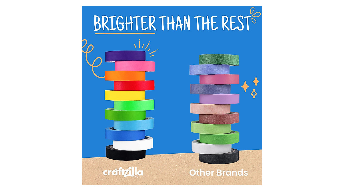 Craftzilla Colored Masking Tape - 6 Multi-Color Rolls for Crafts & Labeling