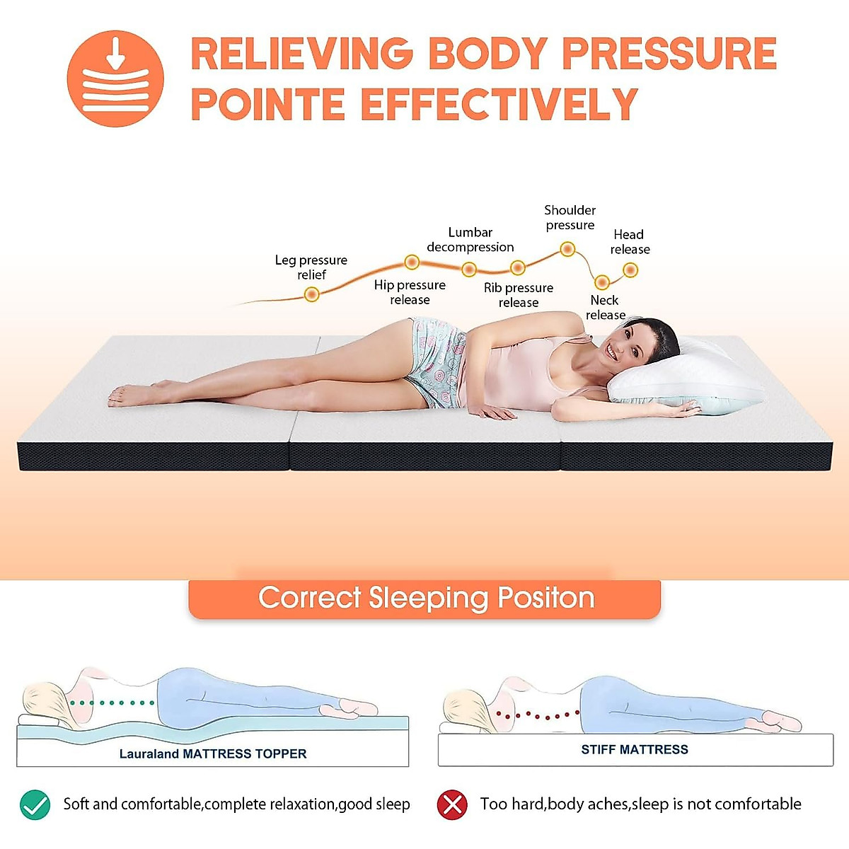 Folding Mattress, 4 Inch Portable Full Size Trifold Mattress, Foldable Memory Foam Mattress with Washable Cover for Camping, Guest, Yoga, Travel, Certipur-US Certified, Full