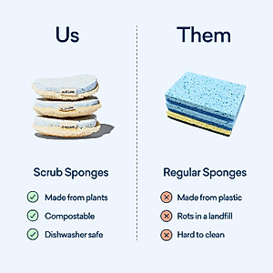 BLUELAND Scrub Sponge, 3-Pack, Dual-Sided Dish Loofah, Plastic-Free, Plant-Based Kitchen Scrubbing Non-Scratch