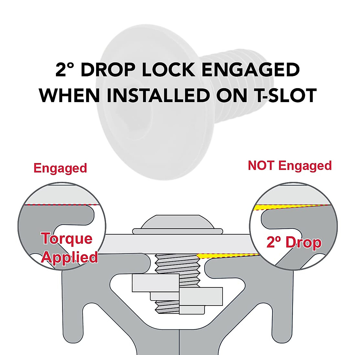 8020, 3330, 15 Series, 5/16-18 x 0.687 Inch 11/16 Inch Flanged Button Head Socket Cap Screw (FBHSCS) Bolts (25 Pack)