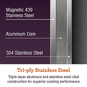 Breville Thermal Pro Stainless Steel Frying Pan / Fry Pan / Stainless Steel Skillet - 10 Inch, Silver