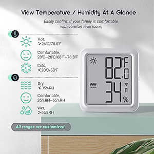 INKBIRD WiFi Thermometer Hygrometer, Indoor Temperature Sensor IBS-TH3-PLUS with Electronic Display, Humidity Monitor with App Alert 1 Year Data Storage Export, Digital Remote Monitor for Room