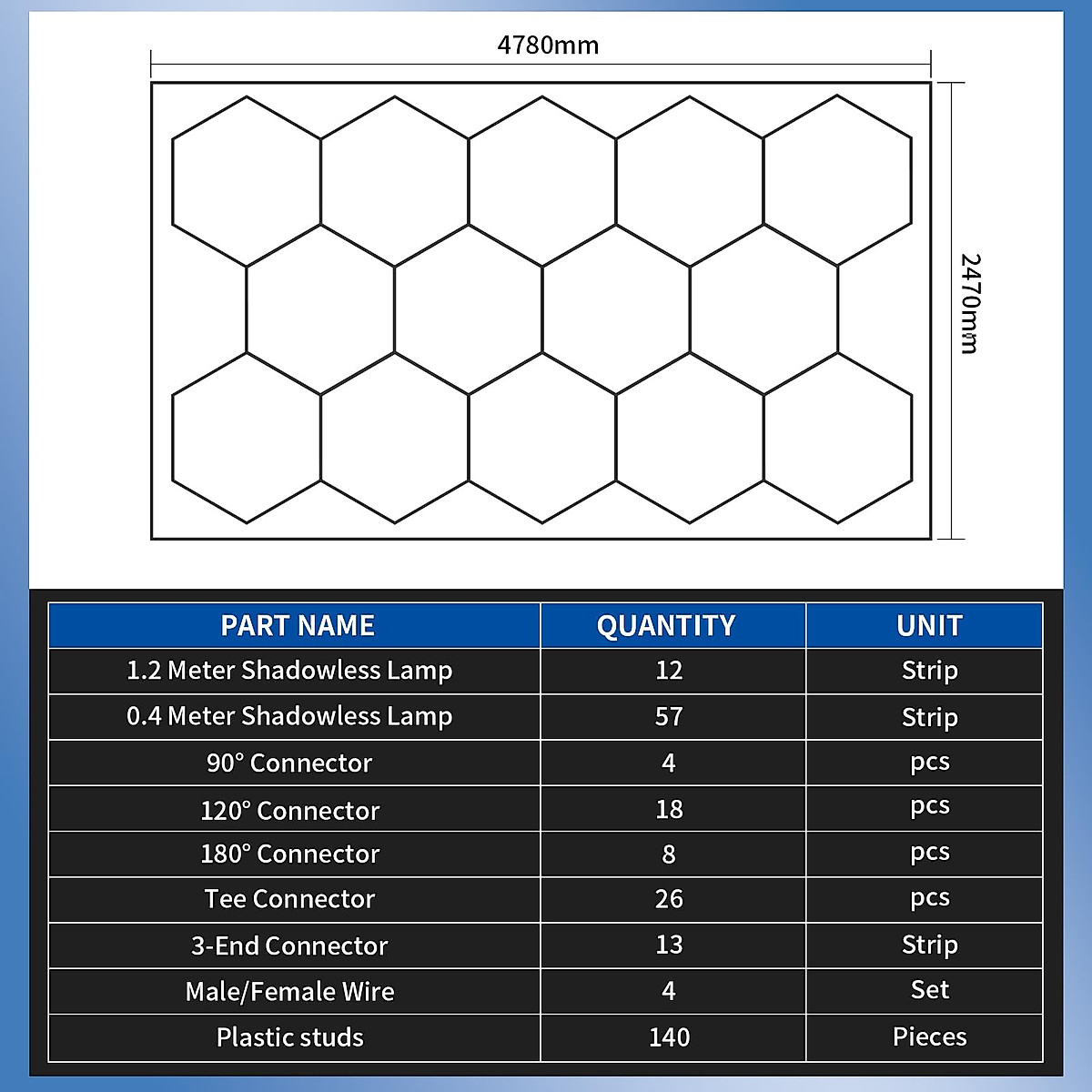 Hexagon Garage Lights, Honeycomb Hexagon Led Garage Light 14 Grid, High Brightness 672W 86400 Lumens Hexagon Light for Garage, Warehouse, Auto Beauty Shop, Work Shop