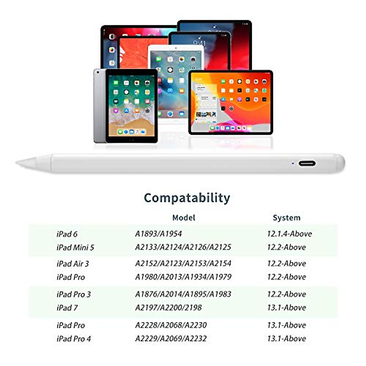 2022 iPad 8th/9th/10th Generation 10.2" Stylus Pencil with Tilt and Palm Rejection,Type-C Recharge and 1.5mm Fine Point Pen Compatible with Apple iPad,White