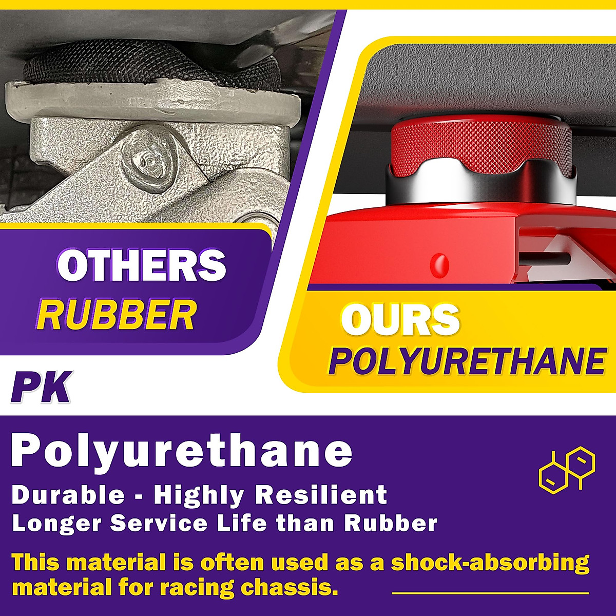 Jack Pad for Tesla Model 3 Y S X, Tesla Lifting Pucks Upgraded Polyurethane Jack Adapter Accessories Without Stinks, Howbow Floor Jack Tire Repair Tool Protects Battery & Chassis 4Pcs Red with Bag1