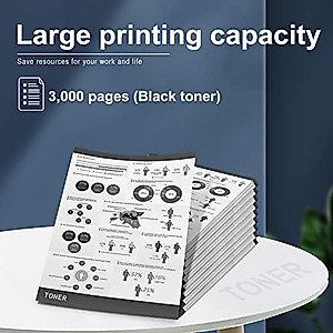 TN450 Black High Yield Toner Cartridge Replacement for Brother MFC-7240 MFC-7860DW Printer,TN4501PK