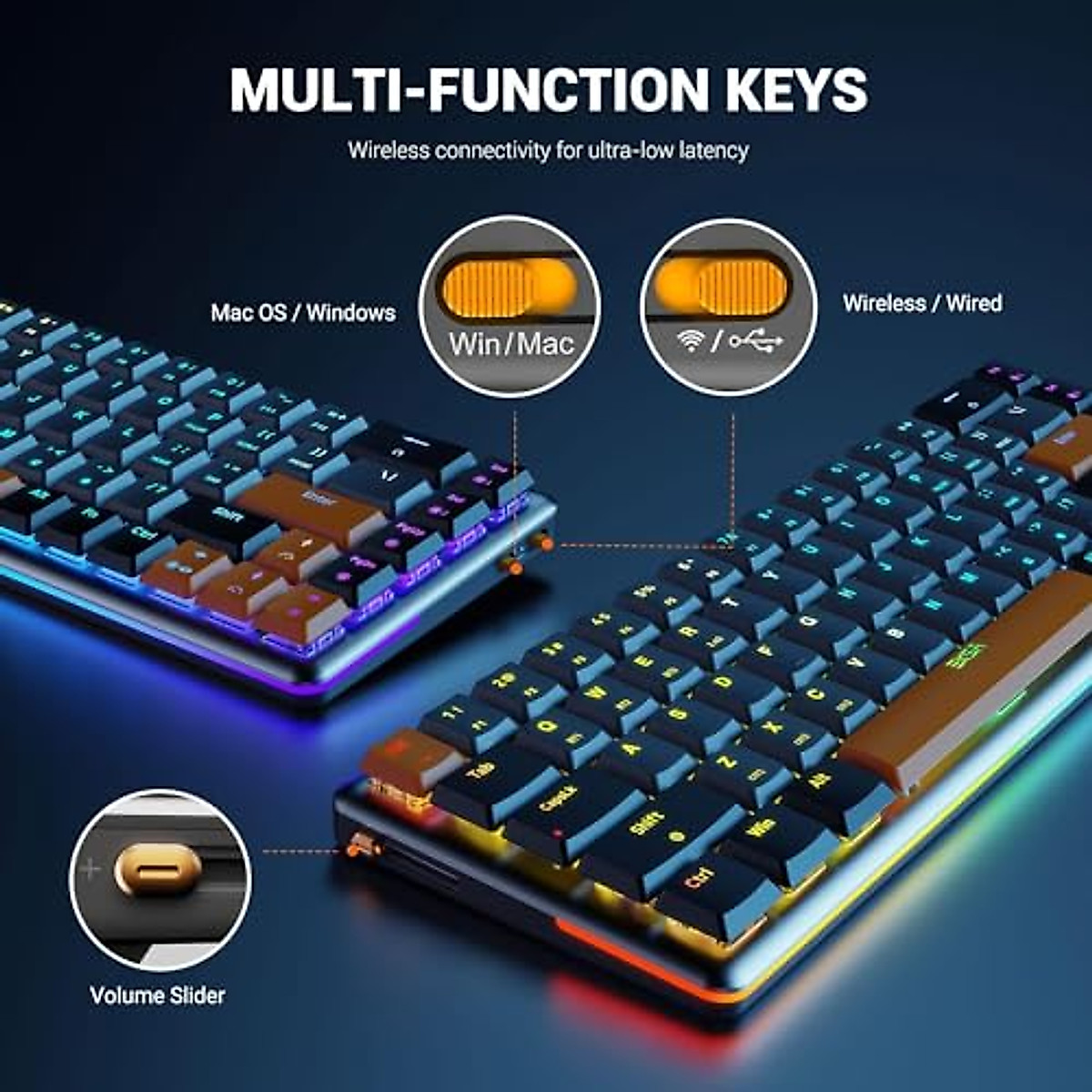 Gaming Keyboard, 65% Low Profile Wireless Mechanical Keyboard with Red Switch, Bluetooth 5.0/ 2.4G/ Wired RGB Lighting Keyboards for Travel Office PC, Compatible with Mac OS and Windows, Volume Slider