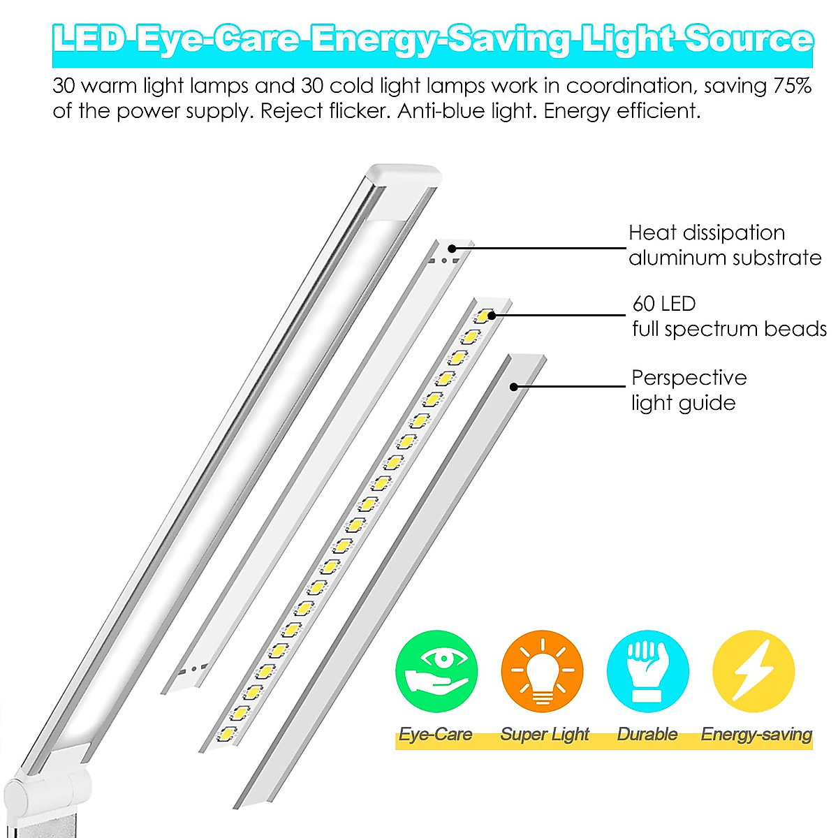 JOSTIC LED Desk Lamp with Wireless Charger, USB Charging Port, Desk Light with 10 Brightness, 5 Color Modes, Dimmable Eye Caring Reading Desk Lamps for Home Office, Touch Control, Auto Timer, White