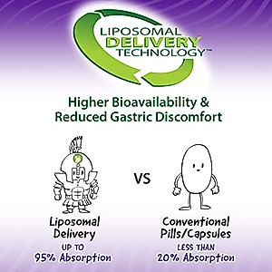 Aurora Nutrascience Ultra Liposomal C-Buster Immune System Support, Vitamin C, Vitamin D, Zinc, Elderberry, Pelargonium, Vitamin K & Ginseng, 30 Packets, 10 ML