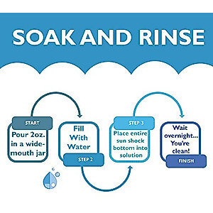 Copper Anode, Basket, and Coil Cleaner - Easy to Use, Prolongs The Electrode (8oz) - Cleans Your Solar Pool Ionizer's Basket and Electrode, All at Once - Sun Shock Soak and Rinse