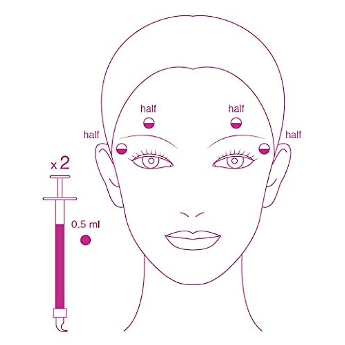 Fillerina Labo Eyelid Lifting Treatment Grade 1, Gel and Cream for firming the forehead and eyelids.