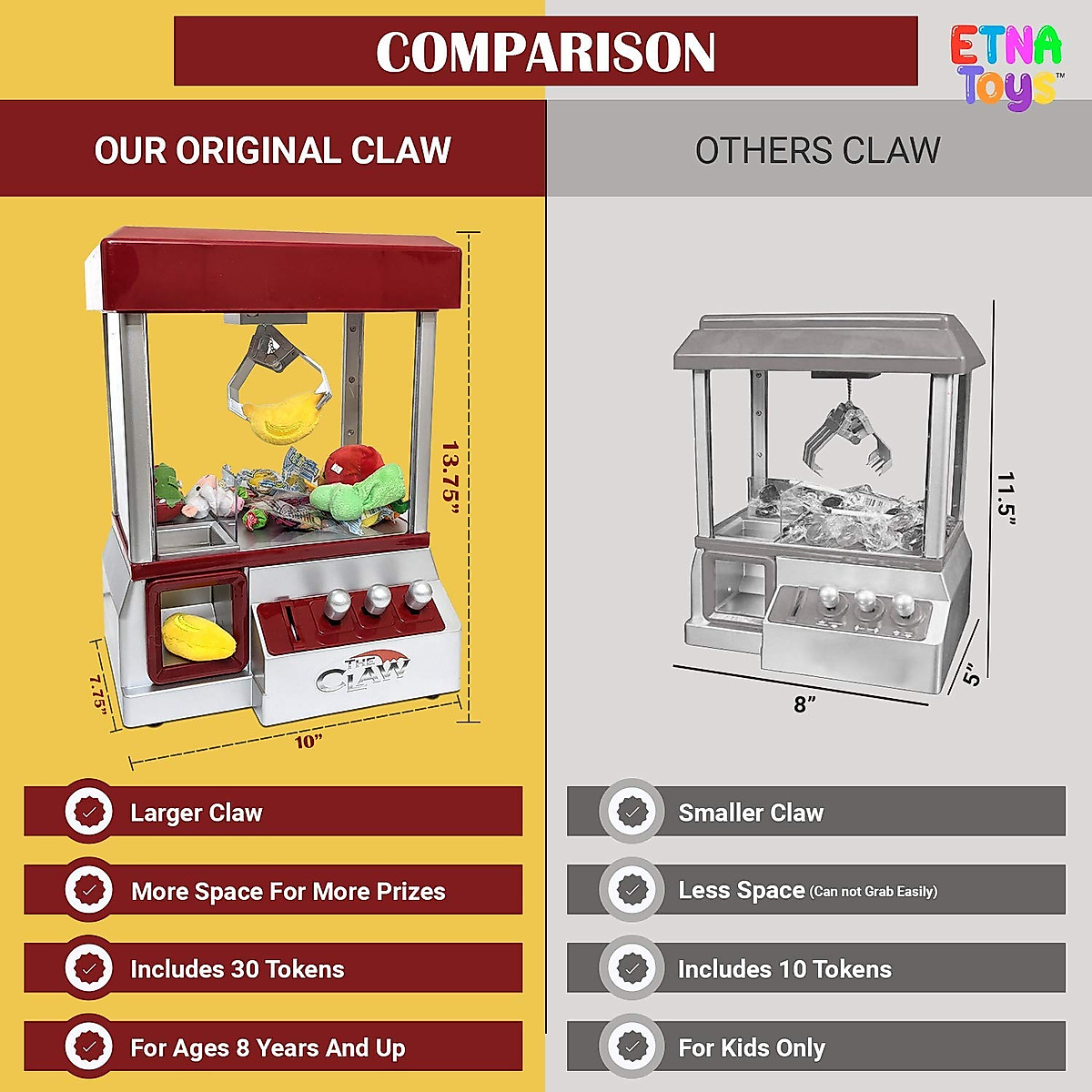Etna Electronic Arcade Claw Machine Mini Candy Prize Dispenser Game with Sound