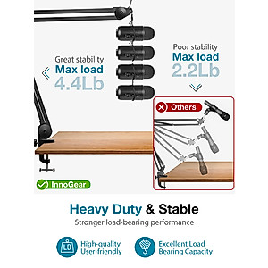InnoGear Microphone Arm Stand, Heavy Duty Mic Arm Microphone Stand Suspension Scissor Boom Stands with Mic Clip and Cable Ties for Blue Yeti Snowball Hyper X QuadCast SoloCast Fifine Gaming(Large)