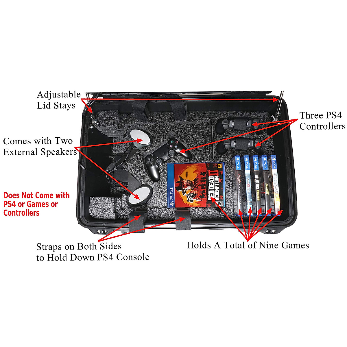 Case Club Gaming Station fits PlayStation 4 & PS4 Slim/Pro. Portable with Built-in 24" 1080p Monitor, Storage for Controllers, Games, and Included Speakers (PS4 & Accessories Not Included) Gen 2