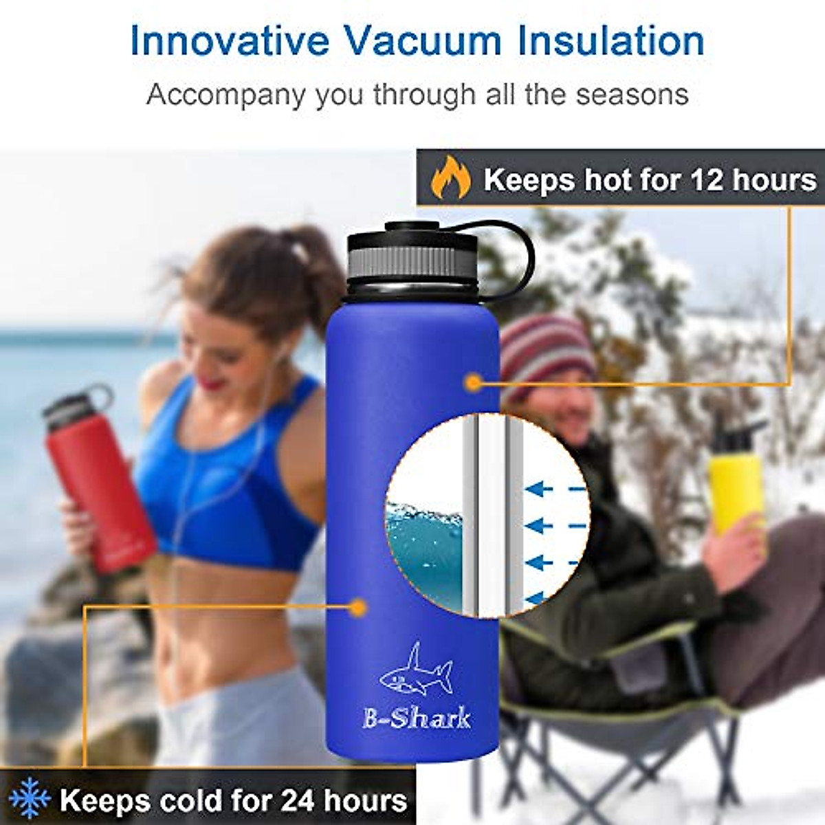 Insulated Water Bottle - Metal Water Bottle with Straw & Spout Lid, 24/32/40/64 oz Stainless Steel Sports Water Bottle with Wide Mouth Keeps Hot and Cold for Kids, Adult, Leak Proof for Gym, Travel