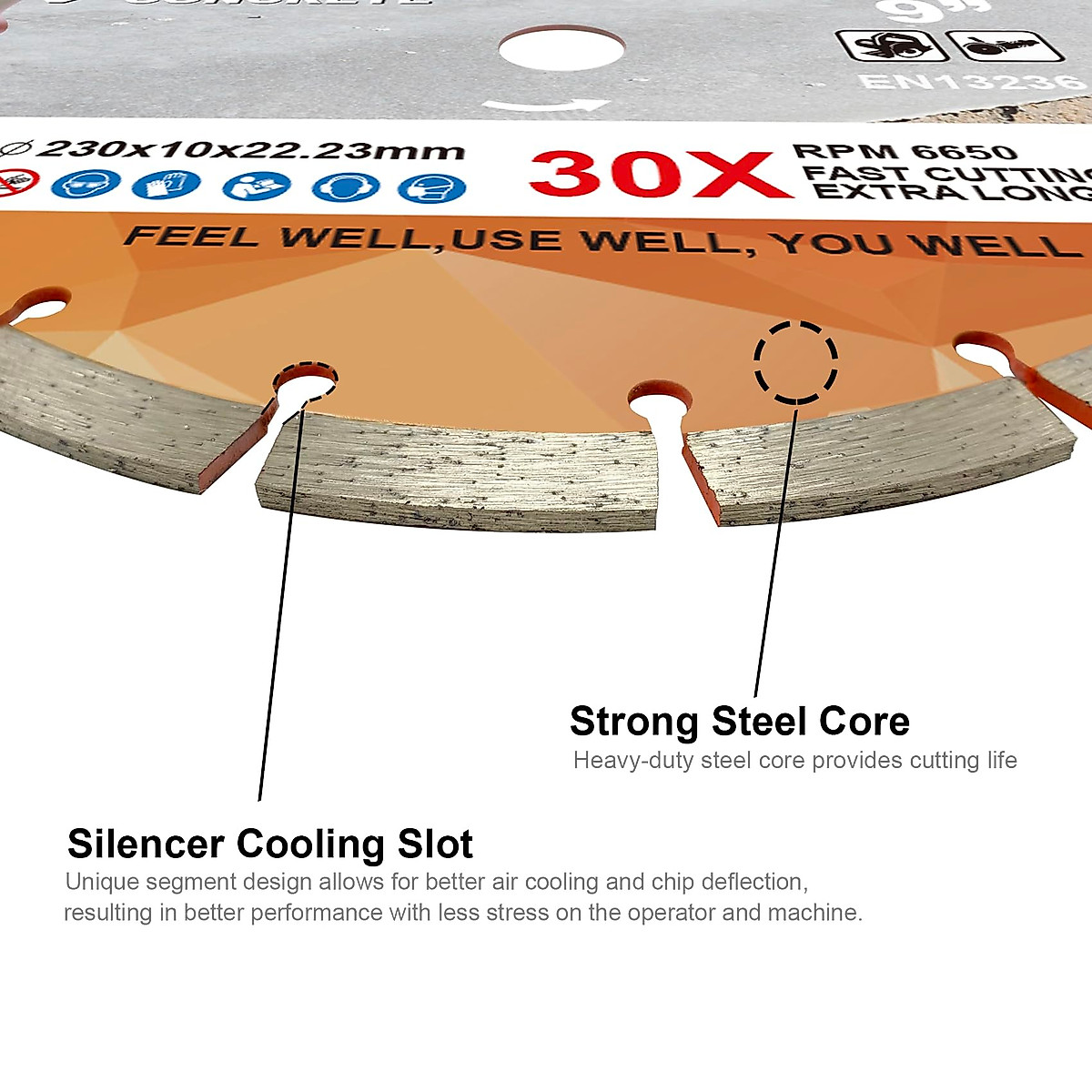 FEWELL 9 Inch Diamond Blade, Segmented General Purpose Blade Dry/Wet Cutting Concrete, Masonry, Brick, Block，Stone (3 Packs)