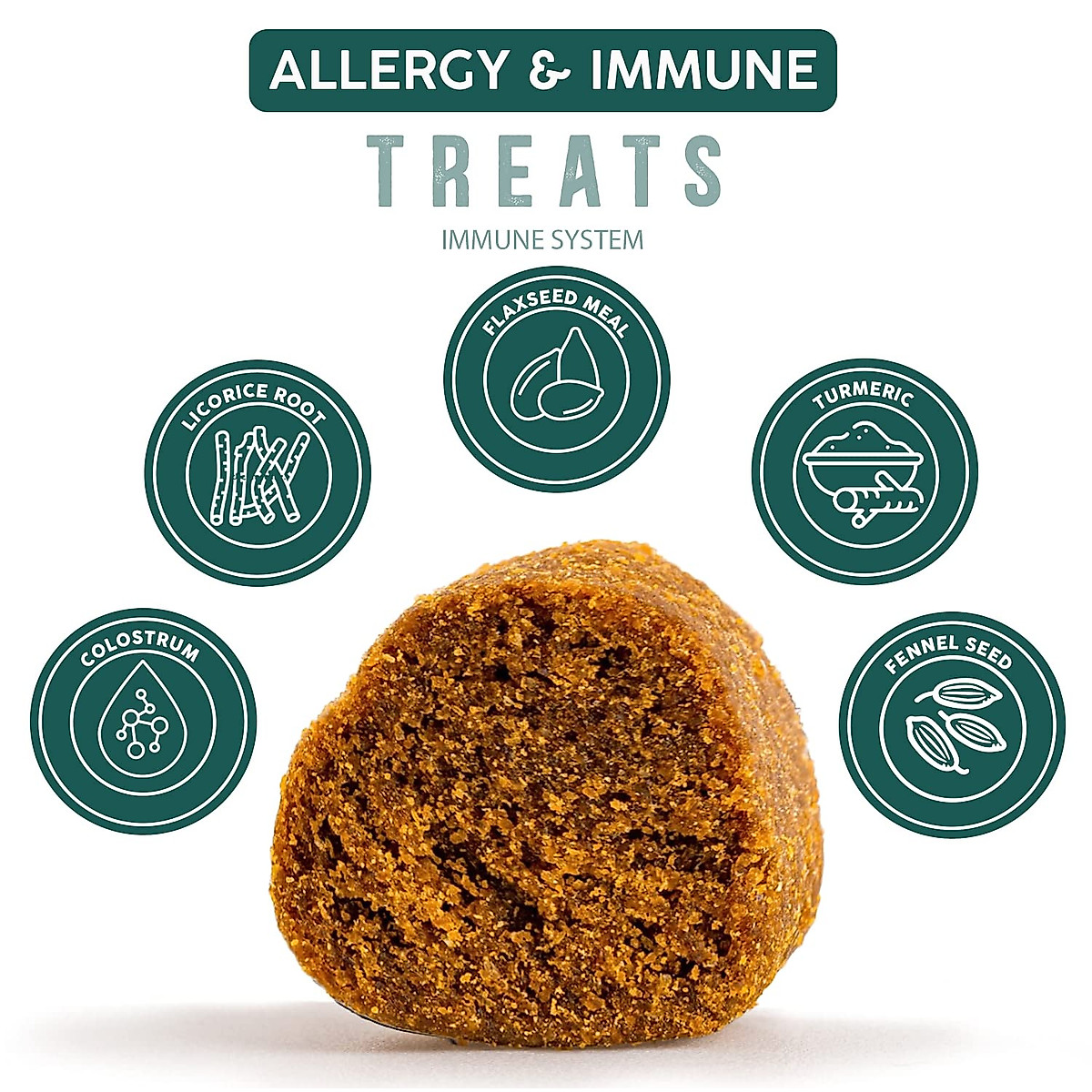 SUNNYCHEWS Allergy Relief for Dogs Itching| Dog Allergy Chews with Probiotics| Seasonal Allergy Support for Dogs| Allergy Immunity for Dogs| Help Relieve Skin, Itch Relief for Dogs| Bacon 90Chews 12oz