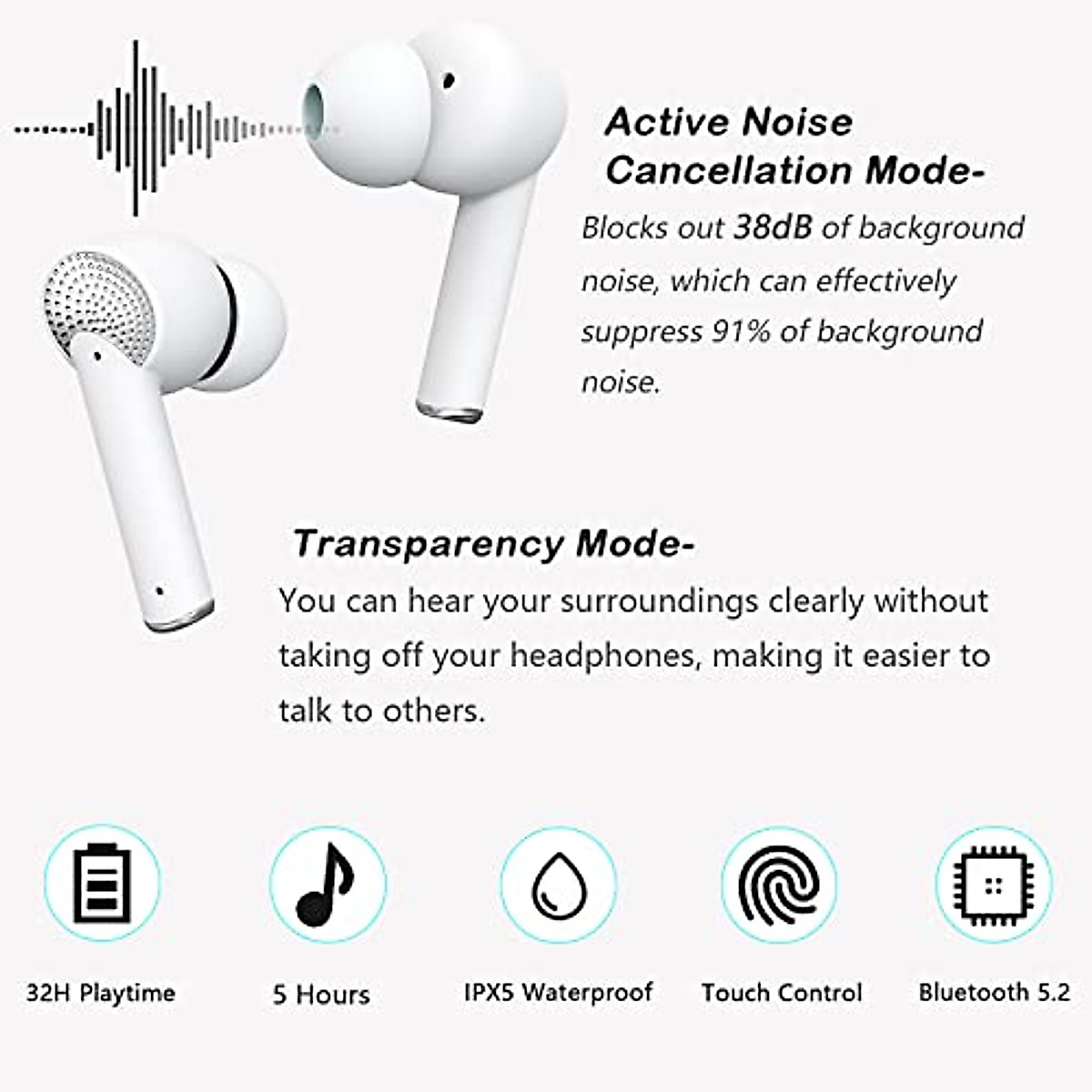 Mezelon Active Noise Cancelling Wireless Earbuds, Premium Deep Bass, Built-in HD Mic, Immersive Sound, IPX5 Waterproof Bluetooth 5.2 HiFi Stereo in-Ear Headphones Headset for iPhone/Android (White)