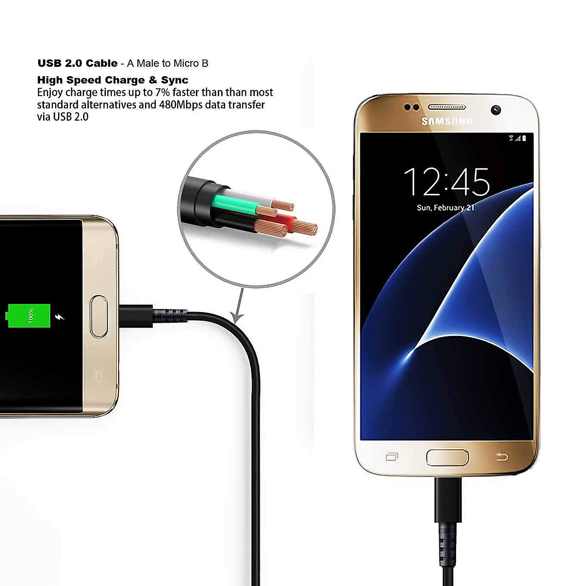 2Pack Micro USB Cable High Speed USB 2.0 A Male to Micro B,Android Charging Cable,6.6feet Charger Sync Wire, iBarbe Compatible with PS4 Xbox One Controller Galaxy S7 Edge/S7/S6/S5, G4,Moto G5(Black)