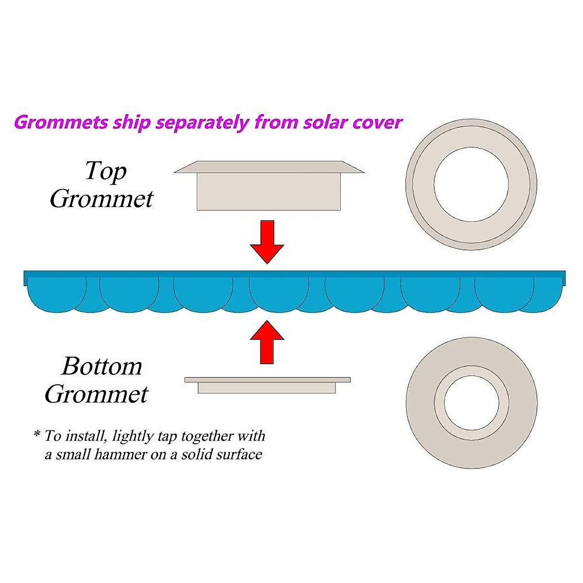 Sun2Solar Blue 20-Foot-by-40-Foot Rectangle Solar Cover Heat Retaining Blanket | 1600 Series with 6-Pack of Grommets Bundle | In-Ground and Above-Ground Rectangular Swimming Pool | Bubble-Side Down