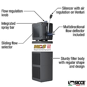 Sicce Shark PRO 900 Internal Aquarium Filter 240 GPH Submersible | Up to 70 Gallons | in-Tank Freshwater and Saltwater Application with Three Removable Filter Cartridges | Fish Tank Turtle Terrarium