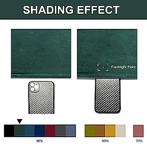 FY FIBER HOUSE Vertical Standards Super Soft Luxury Velvet Vintage Curtains Room Darkening Window Panels for Bedroom Living Room Office Nursery 52Wx108L Inch Grommet Set of 2 Dark Green