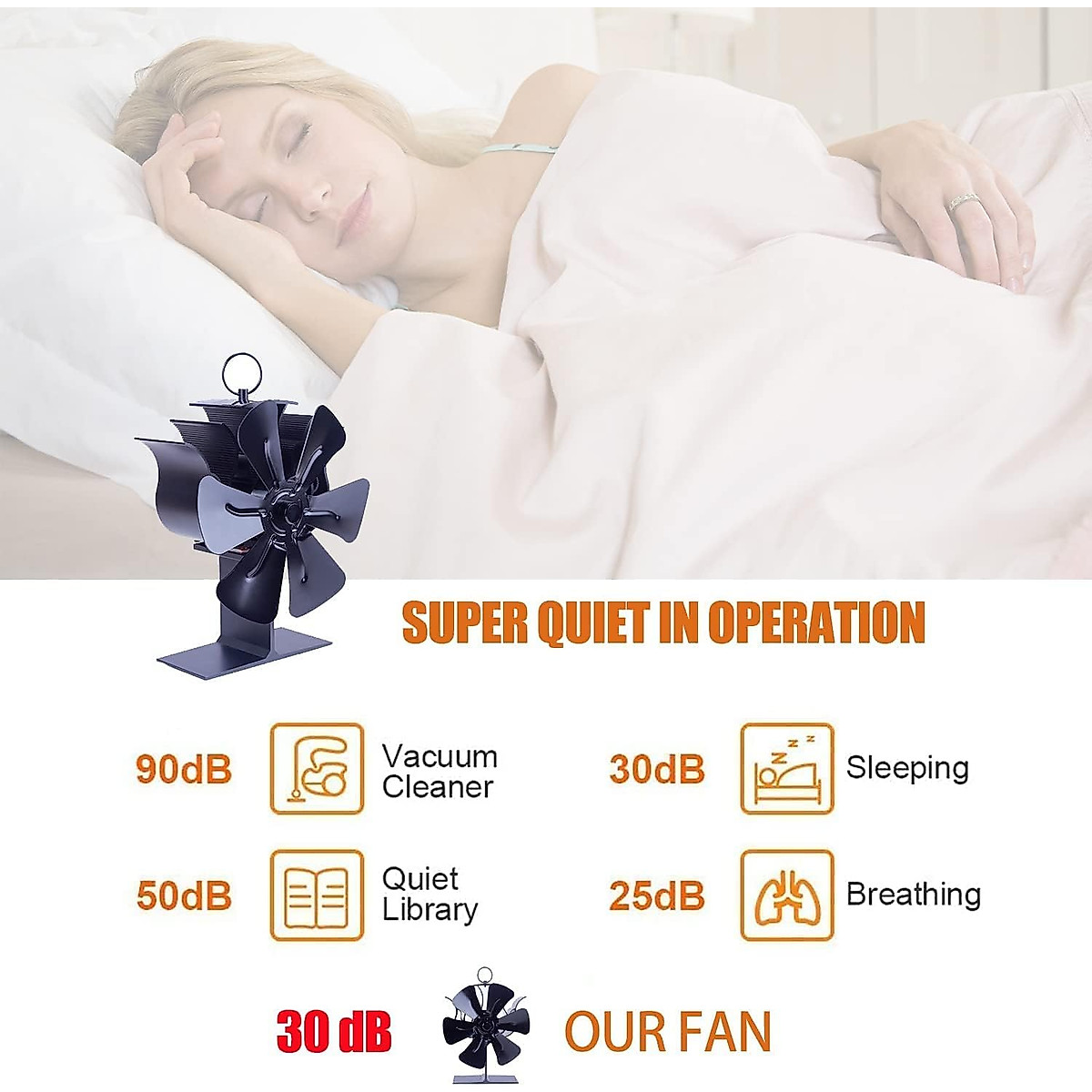 6-Blade Heat Powered Stove Fan for Wood/Log Burner/Fireplace increases 80% more warm air than 2 blade fan…