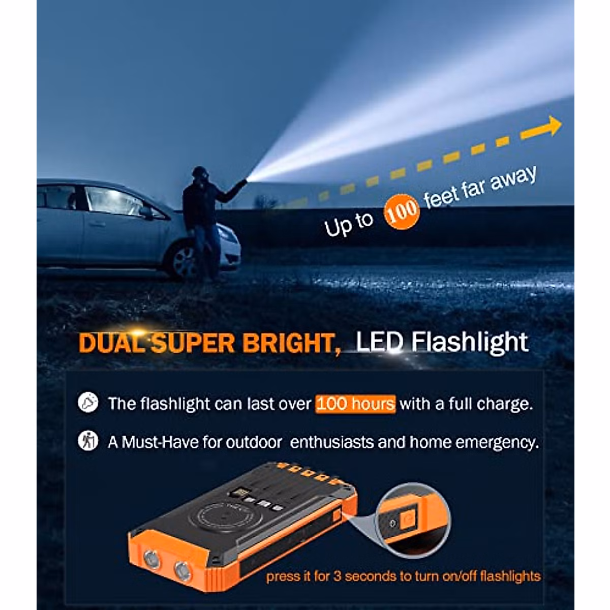 GOODaaa Power Bank Wireless Charger 36000mAh Built in 4 Cables and Dual Flashlights 15W Fast Charging Power Bank Six Outputs Three Inputs Solar Portable Charger Compatible with All Mobile Devices