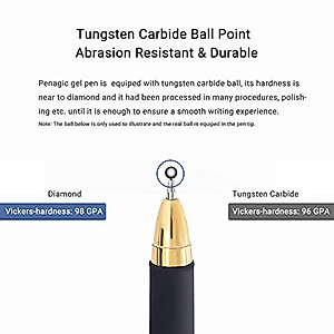 Pen with Stylus Tip, P-223B, Gel Pens Fine Point [0.5mm] Black Ink, Roller Ballpoint Pens Matt Design, Stationery Pens for School Office Supplies