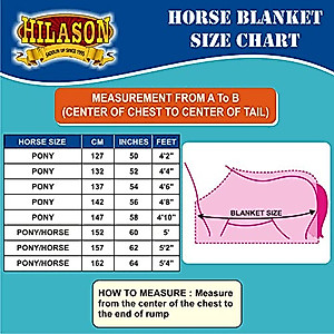 HILASON 600D Winter Waterproof Poly Pony Horse Blanket Red-56 Inches | Horse Blanket | Horse Blankets for Winter Waterproof | Horse Turnout Blanket | Horse Turnout
