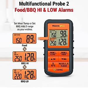 ThermoPro TP08 500FT Wireless Meat Thermometer for Grilling Smoker BBQ Grill Oven Thermometer with Dual Probe Kitchen Cooking Food Thermometer