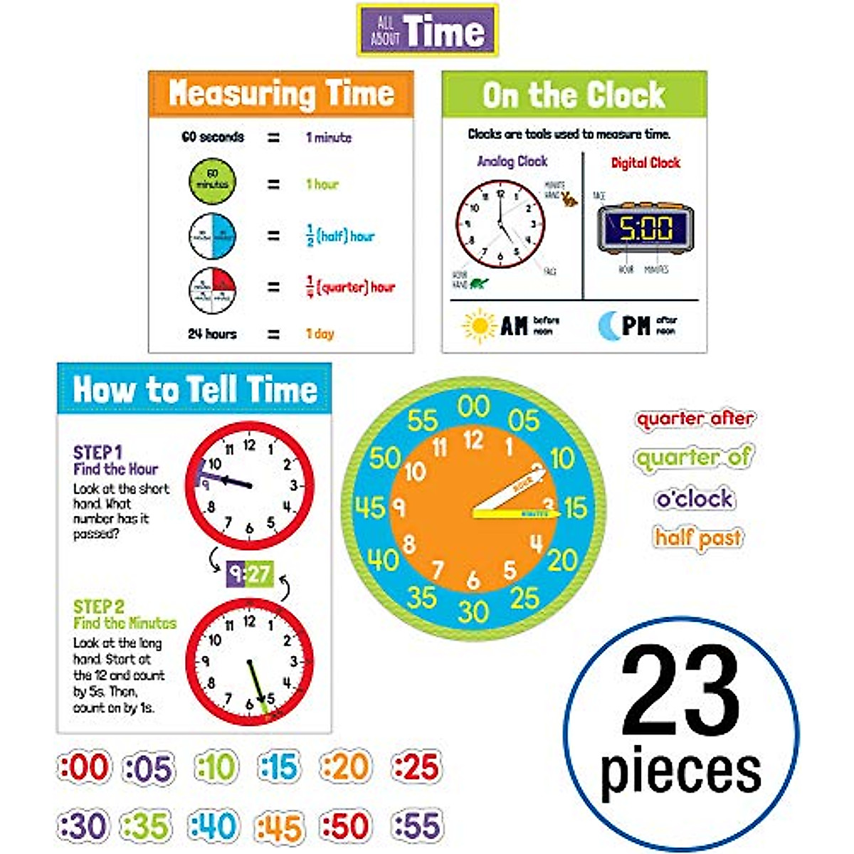 Carson Dellosa – All About Time Bulletin Board Set, Classroom Décor, 23 Pieces